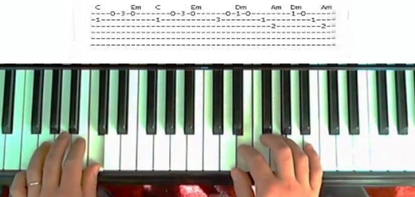 Les tablatures pour le piano